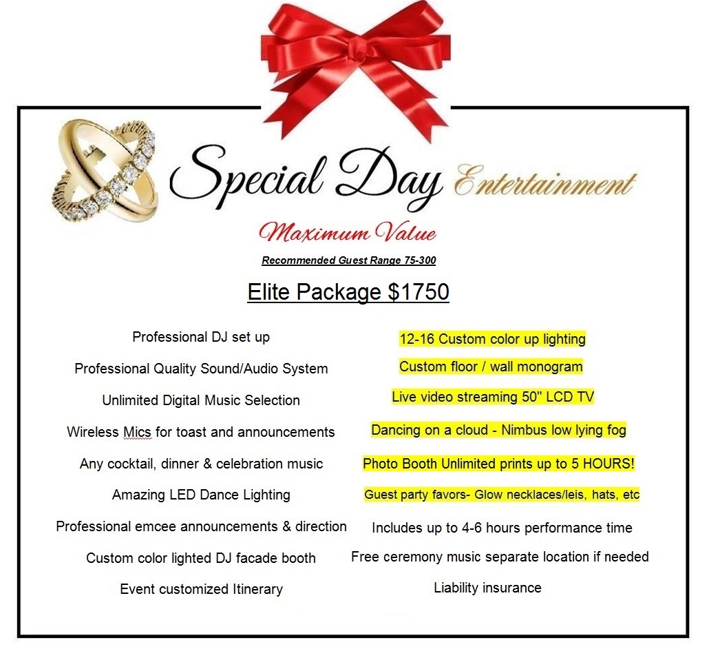 Weddings – Special Day Entertainment